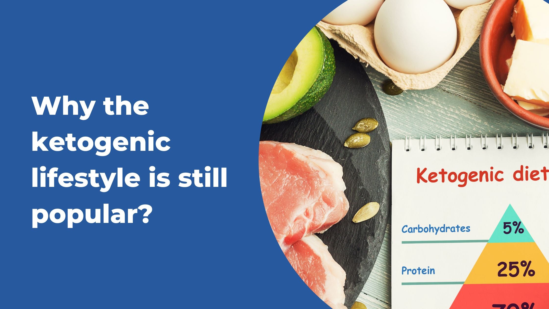 Why the ketogenic lifestyle is still popular? – D&A HEALTH