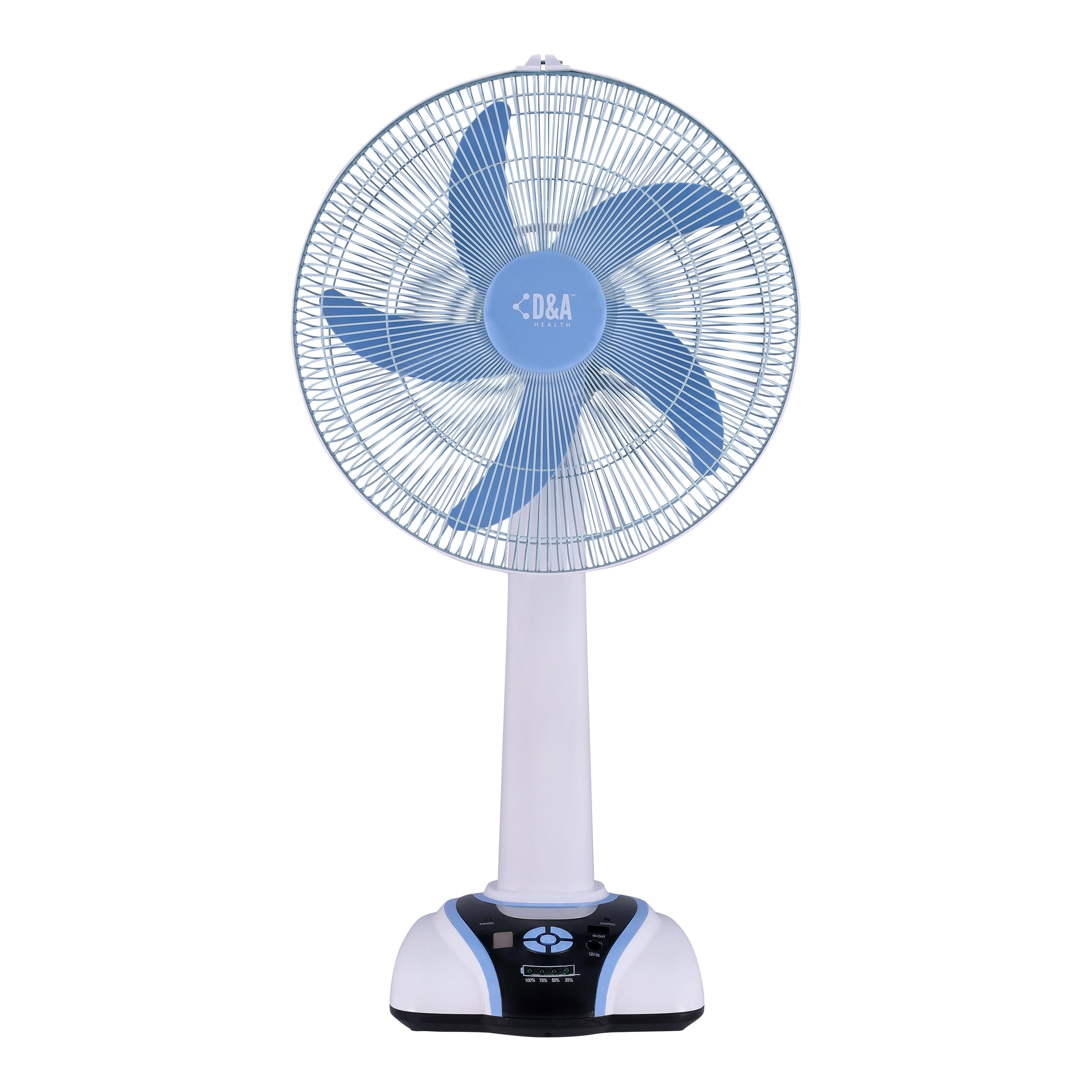FAN – D&A HEALTH