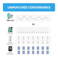 SIBIO - KS1 - CONTINUOUS KETONE MONITORING SYSTEM (CKM) - 14 DAYS – D&A ...